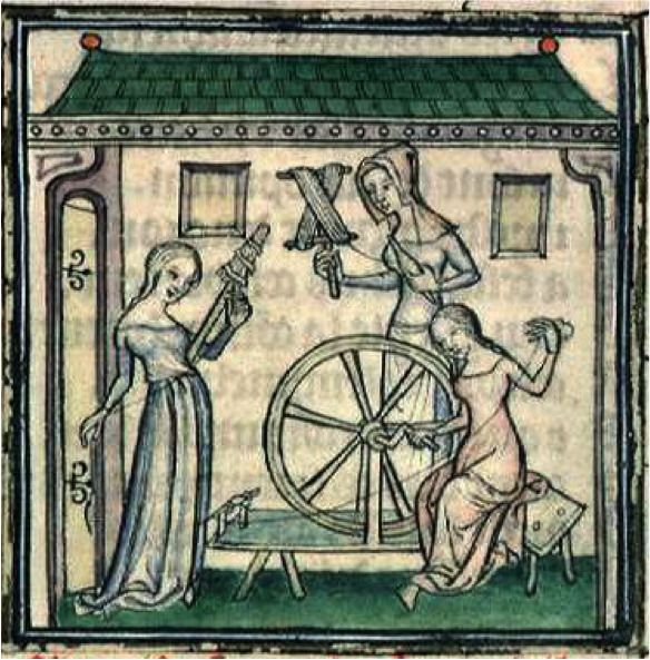 Spinning | historical textiles